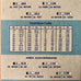 Vintage Slide Chart for Metric to English Conversions – Rush Creek Vintage