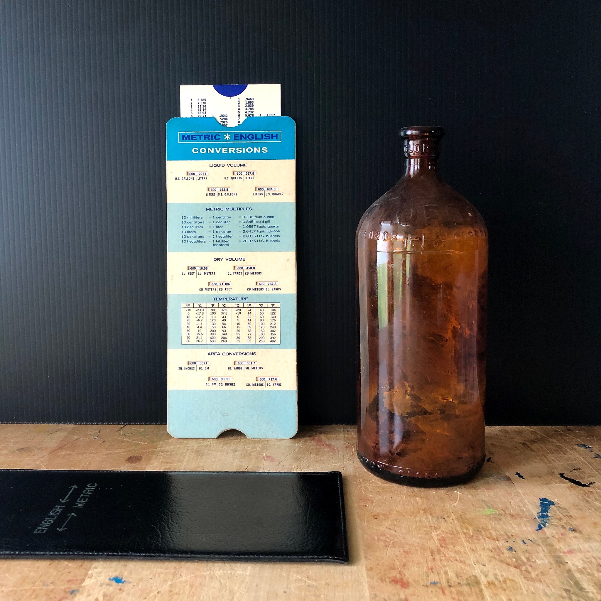 Vintage Slide Chart for Metric to English Conversions – Rush Creek Vintage